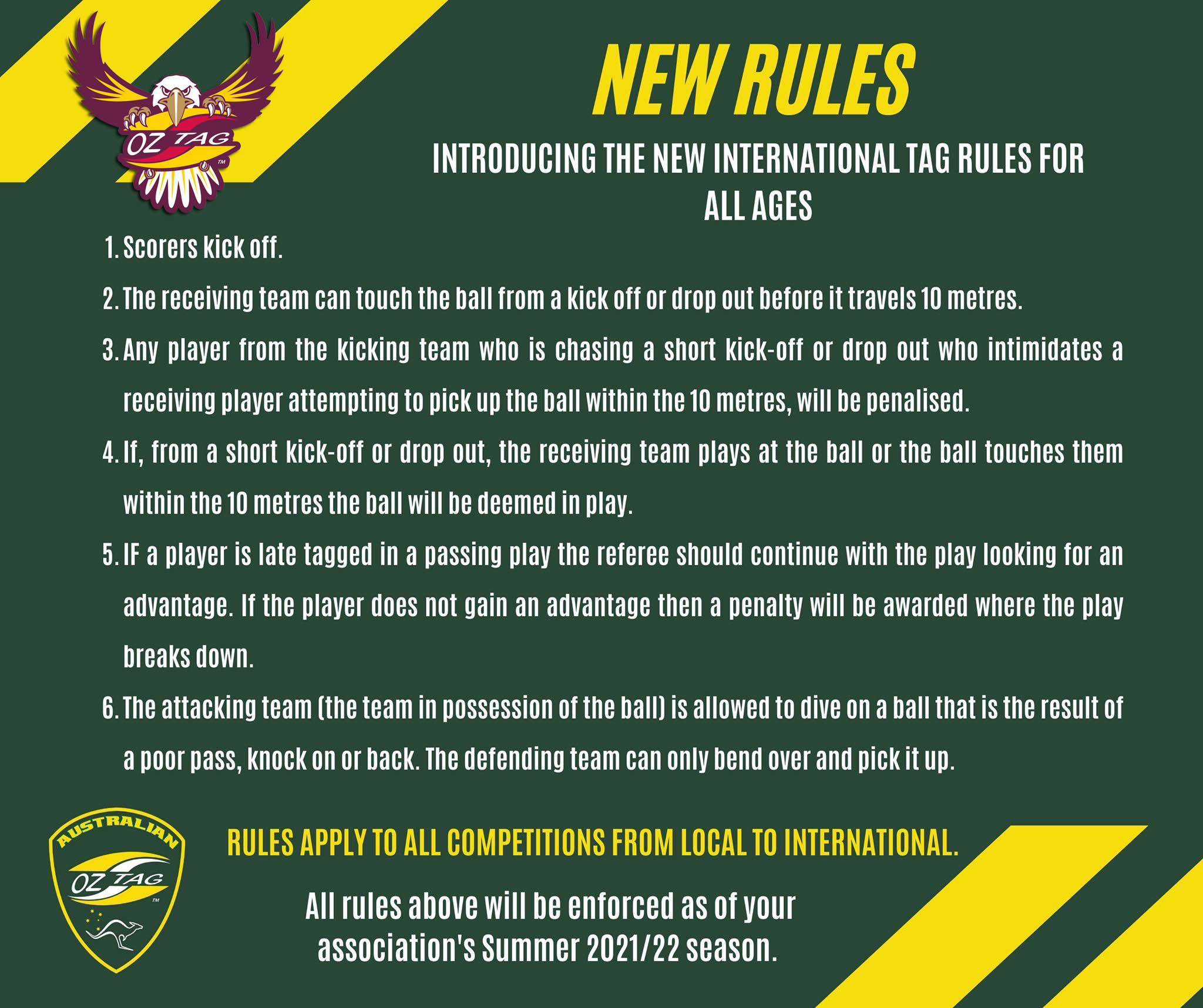 Norwest Sydney Oztag/Blacktown City Oztag | Oztag